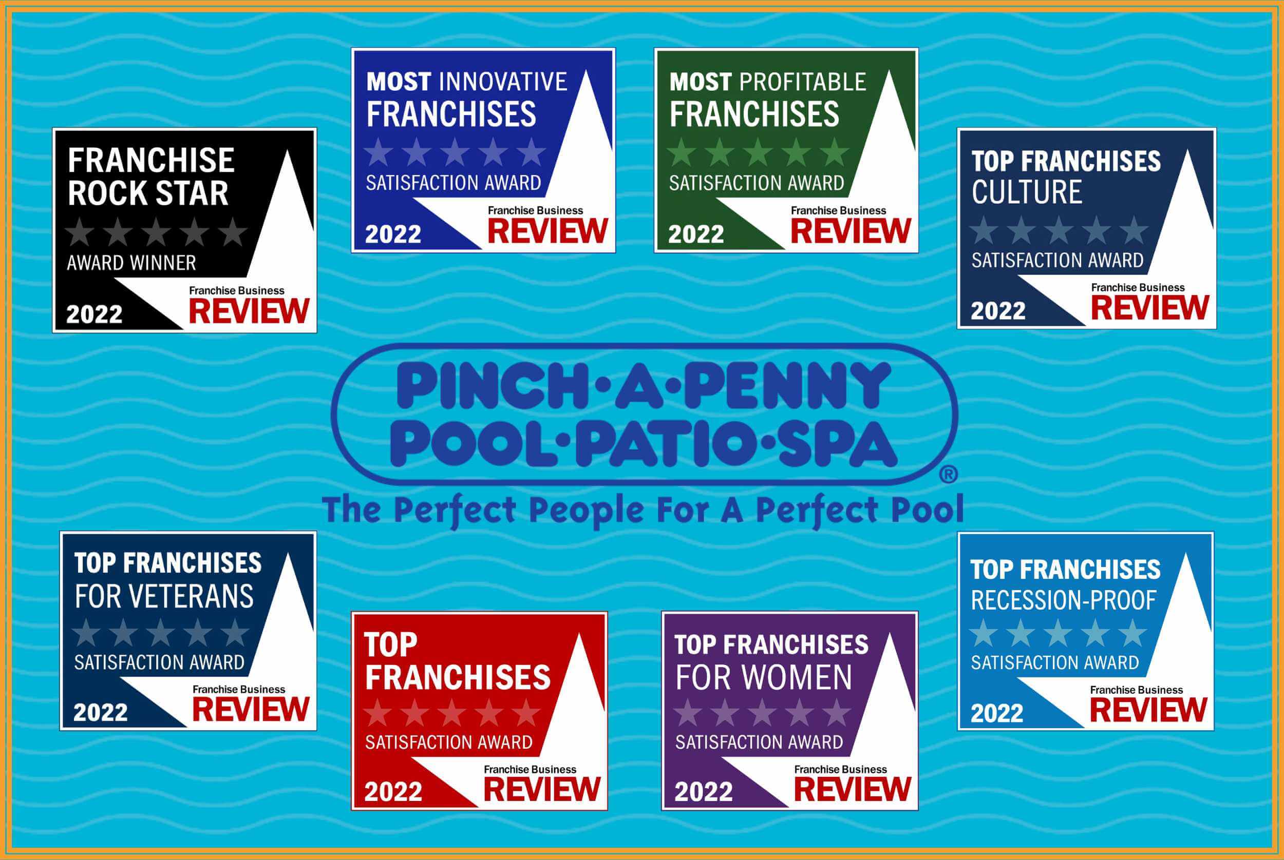 Pinch A Penny Receives Two More Franchise Awards Pinch A Penny Franchise